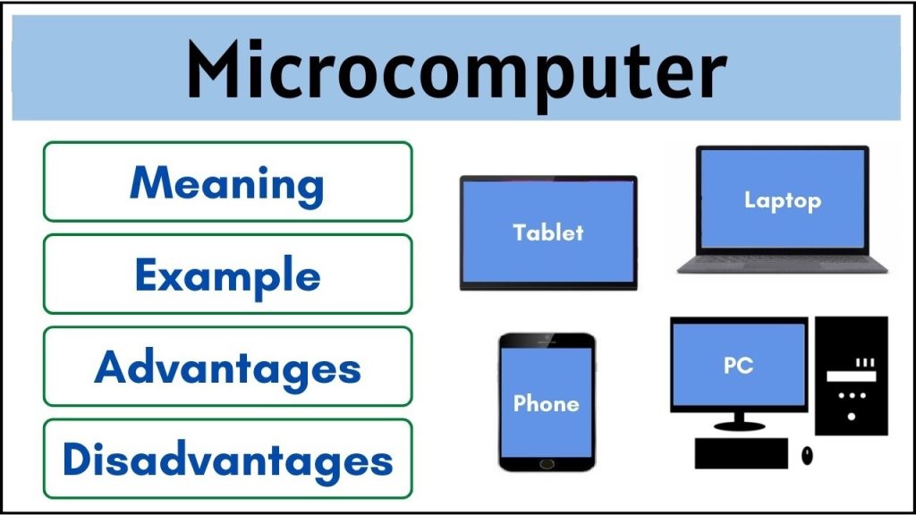 The World of Microcomputer (1971-Today)