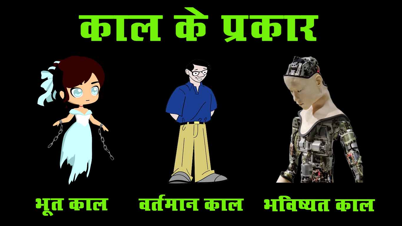 काल (Tense) | परिभाषा, भेद और 50+ उदाहरण