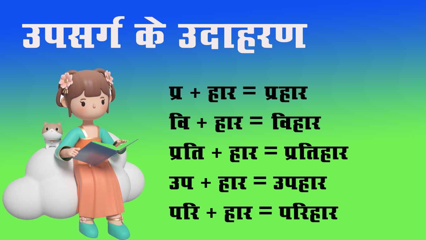 उपसर्ग | परिभाषा, भेद और 100+ उदाहरण