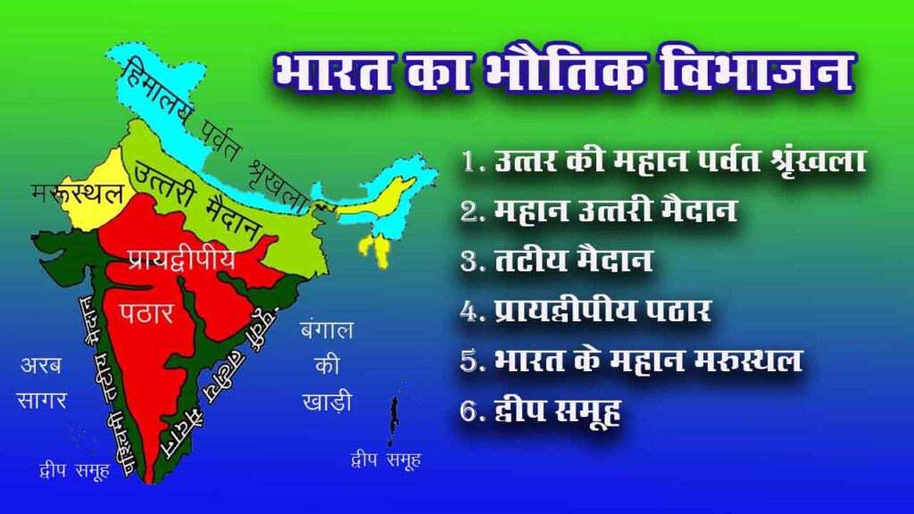 भारत का भौतिक विभाजन | Physical divisions of India