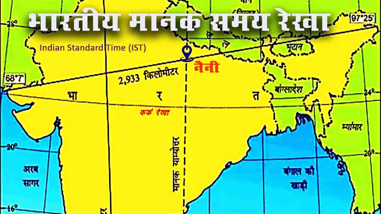 भारत का भौगोलिक परिचय | Geographical Introduction of India