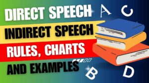 Direct and Indirect Speech: Rules, Charts, and 100+ Examples